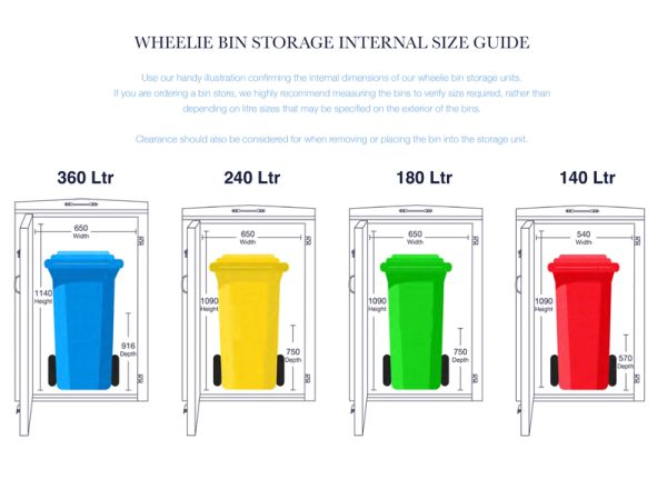 dustbin sizes uk